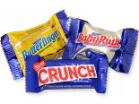 Mini-Size Candy | Candy Direct – CandyDirect.com